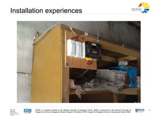 Dhaka | Aug-15 | Solar DC nano-grids: A smart energy solution for ...