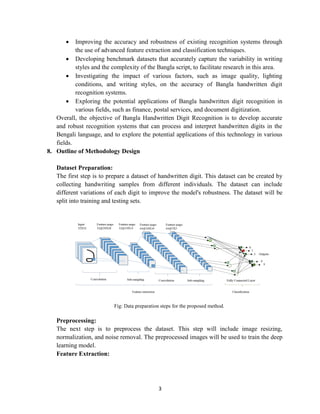 Bangla_handwritten_dig1] final proposal .pdf