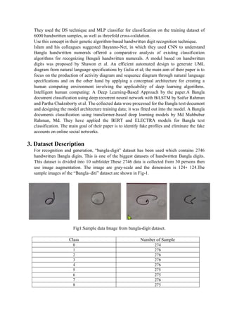 Bangla Handwritten Digit Recognition Report.pdf