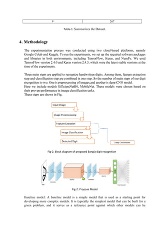 Bangla Handwritten Digit Recognition Report.pdf