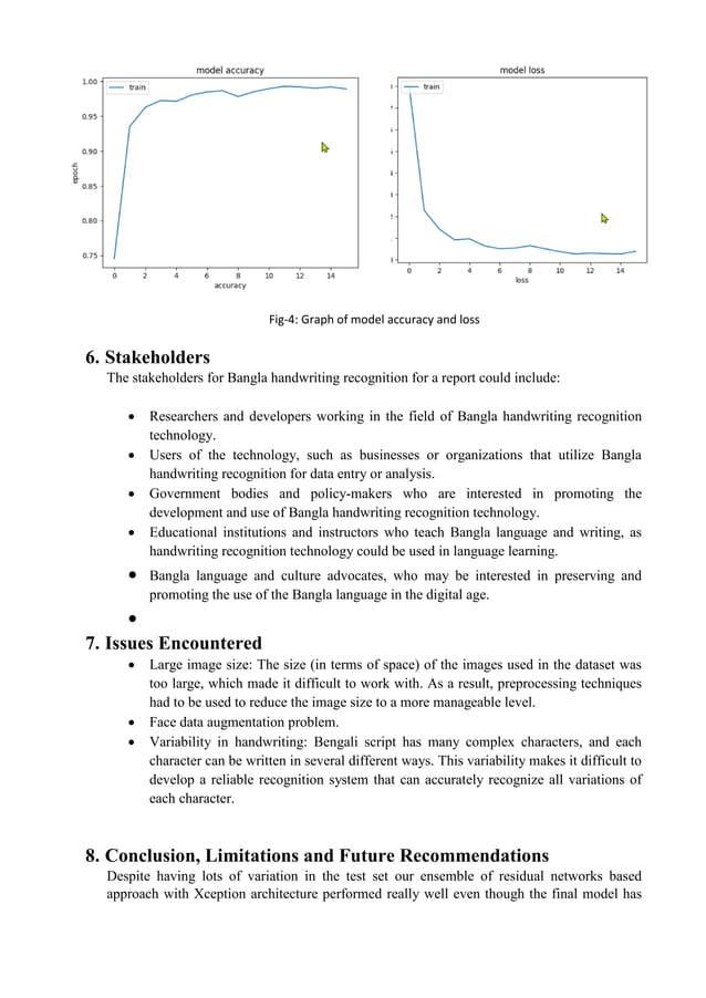Bangla Handwritten Digit Recognition Report.pdf Bangla Handwritten Digit Recognition Report.pdf
