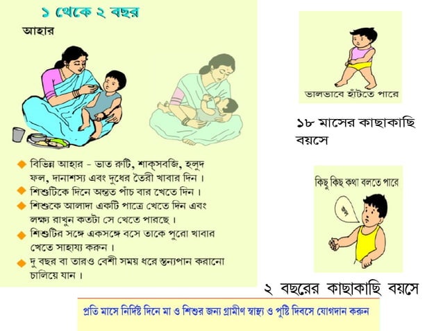 Bangla ma o sishu second draft | PPT