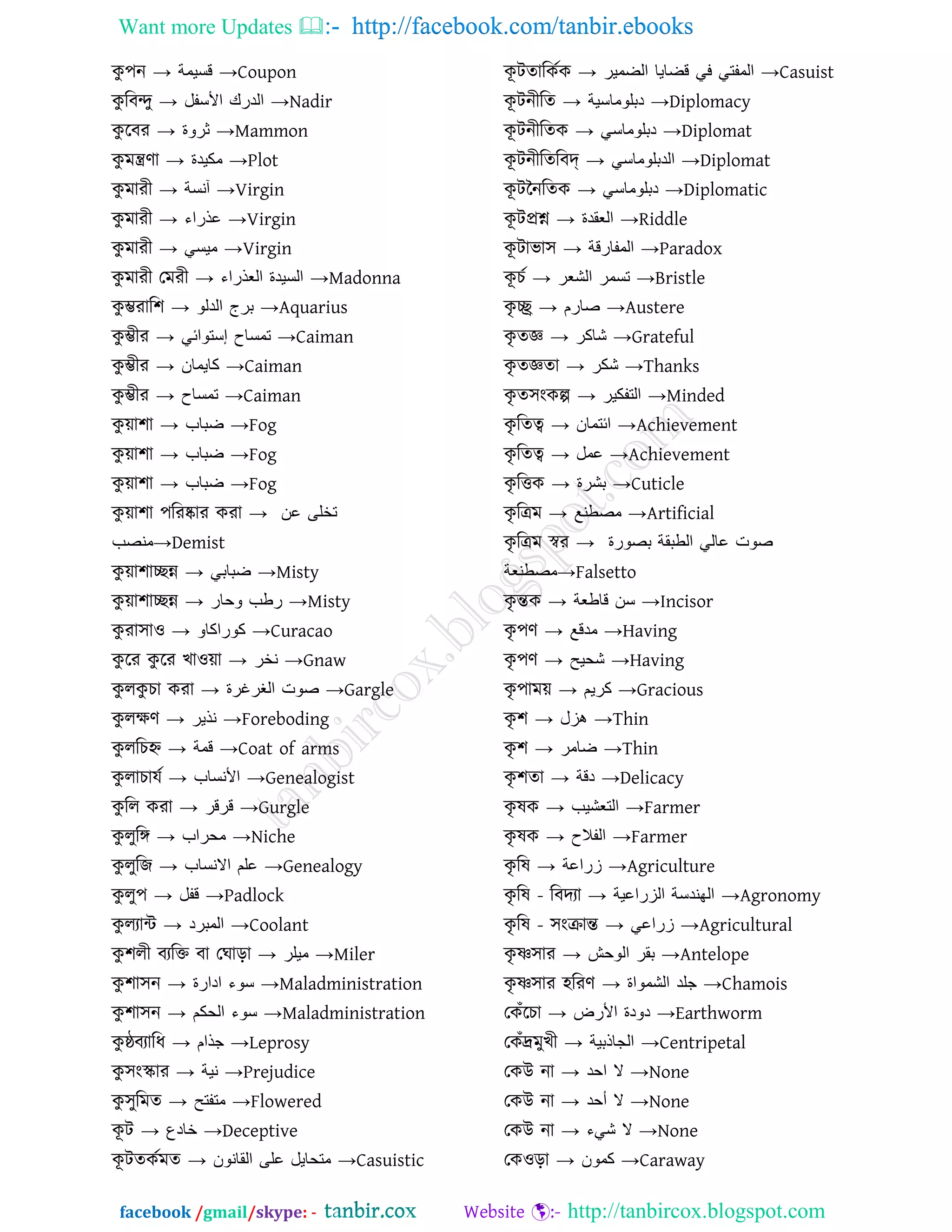 Bangla to arabic & english dictionary | PDF
