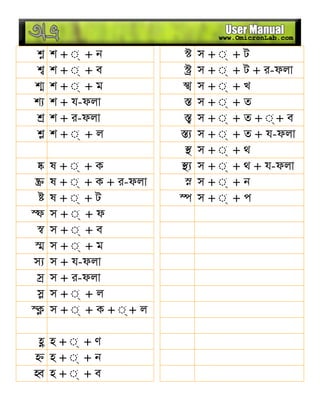 Bangla typing with fixed keyboard layouts | PDF