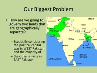 Bangldesh | PPT