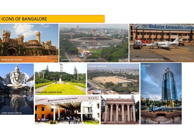 Banglore city | PDF