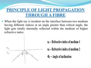 OPTICAL FIBER COMMUNICATION PPT | PPTX