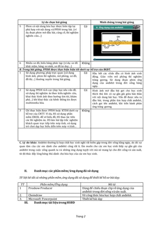 Bangmota hsbd | DOCX