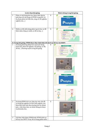 Bang mo ta hsbd - Nguyen Thi Thao Vy | PDF