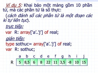 Kiểu Mảng 1 chiều | PPT