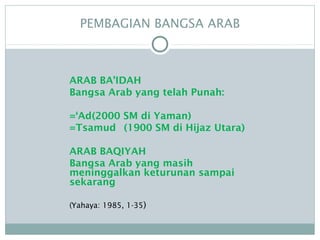 Bangsa arab | PPT