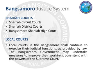 BANGSAMORO BASIC LAW | PPTX