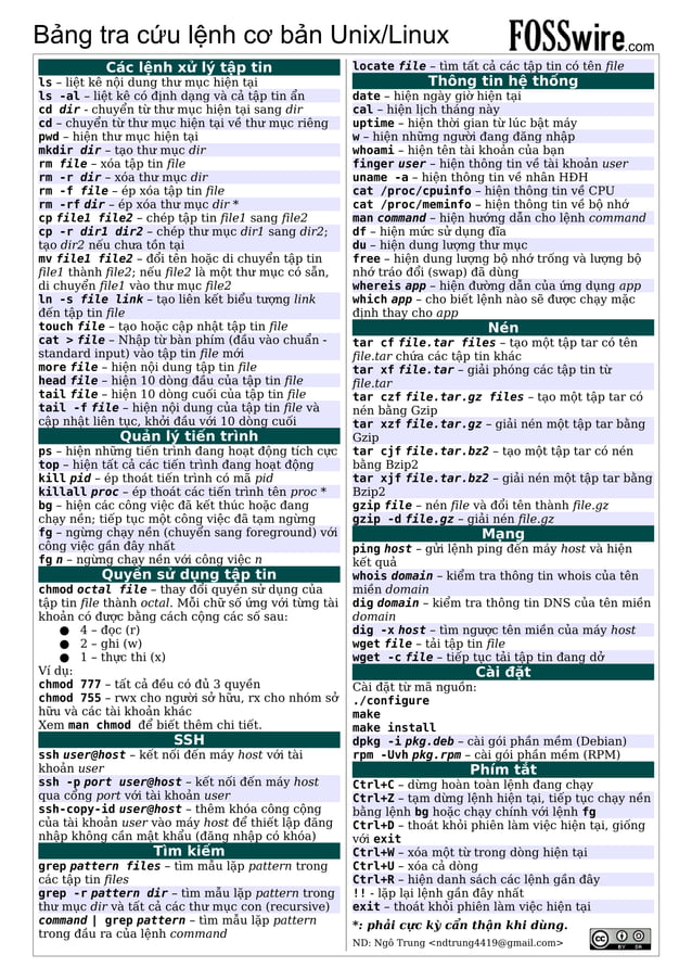 Bảng tra cứu các lệnh cơ bản của unix và linux sưu tầm bởi www.vilinux.com