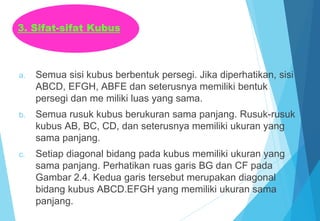 bangun-ruang-kubus (1)-1.pptx