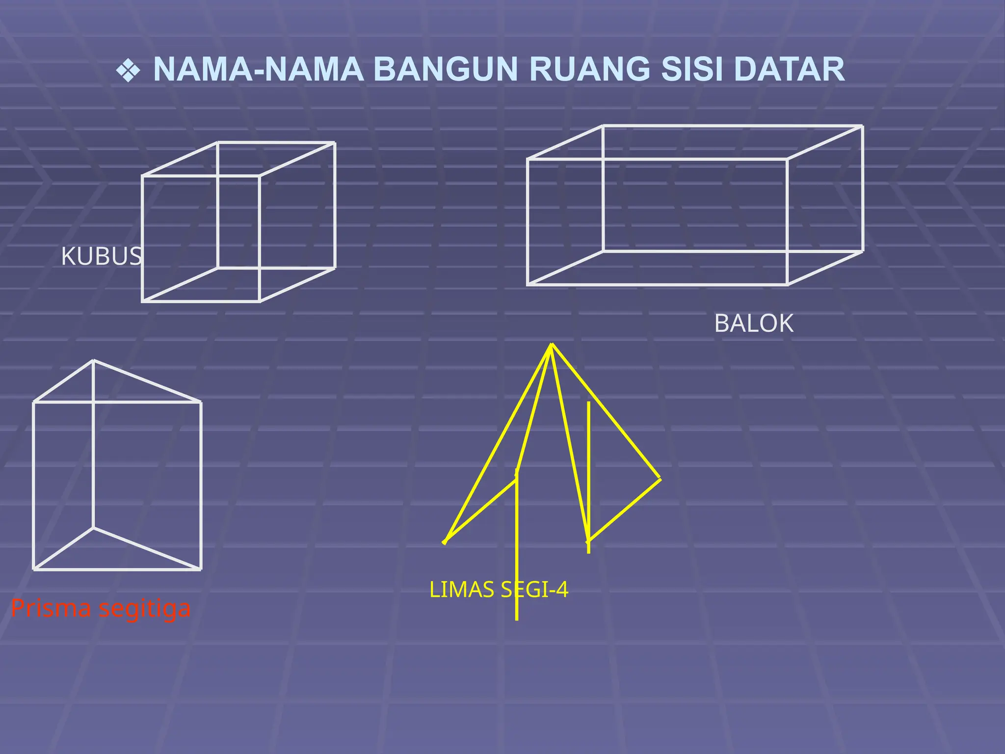 Bangun-Ruang-sisi-datar kelas 8.ppt.pptx