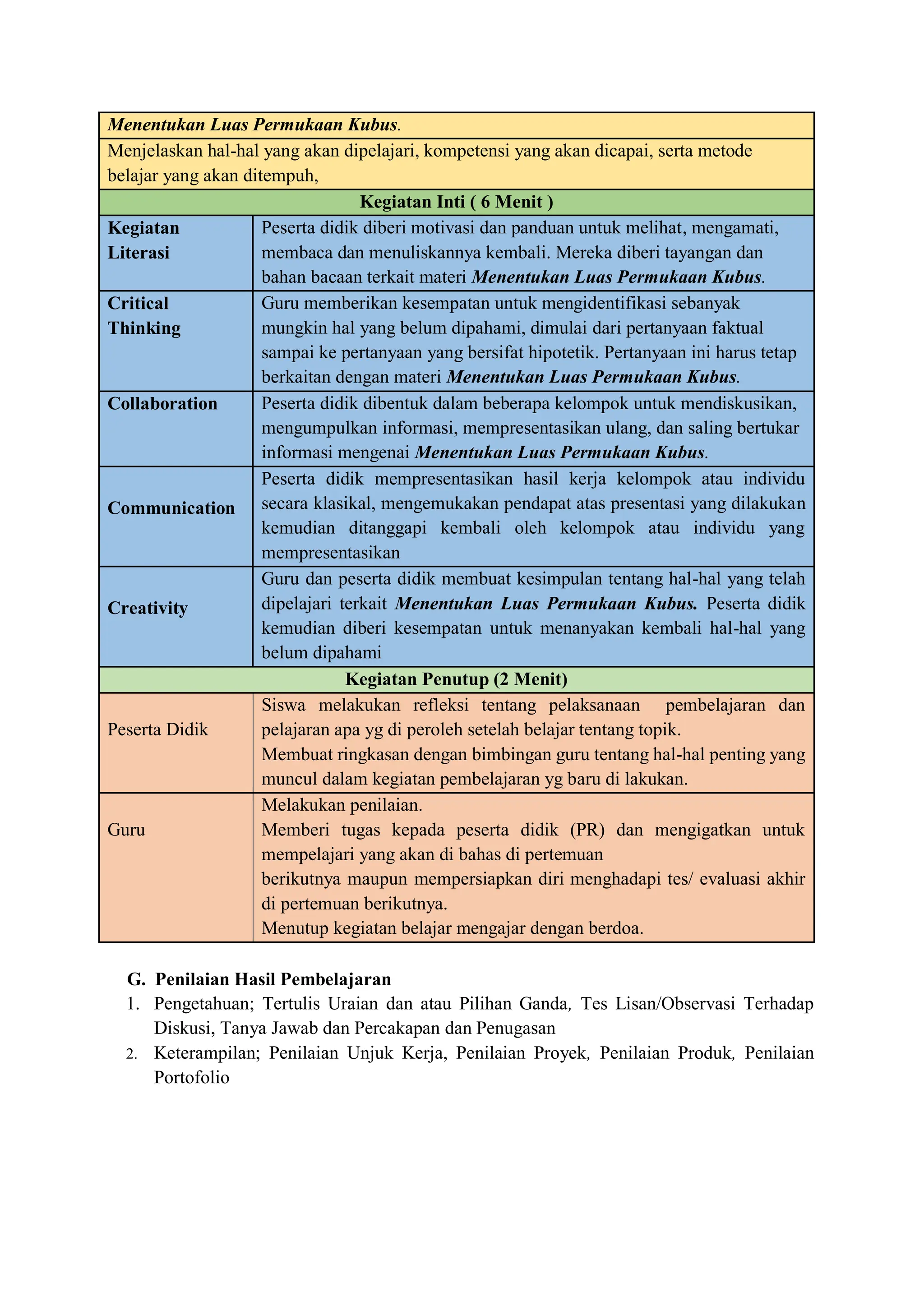 rpp bangun-ruang-sisi-datar kelas 8 smp.pdf