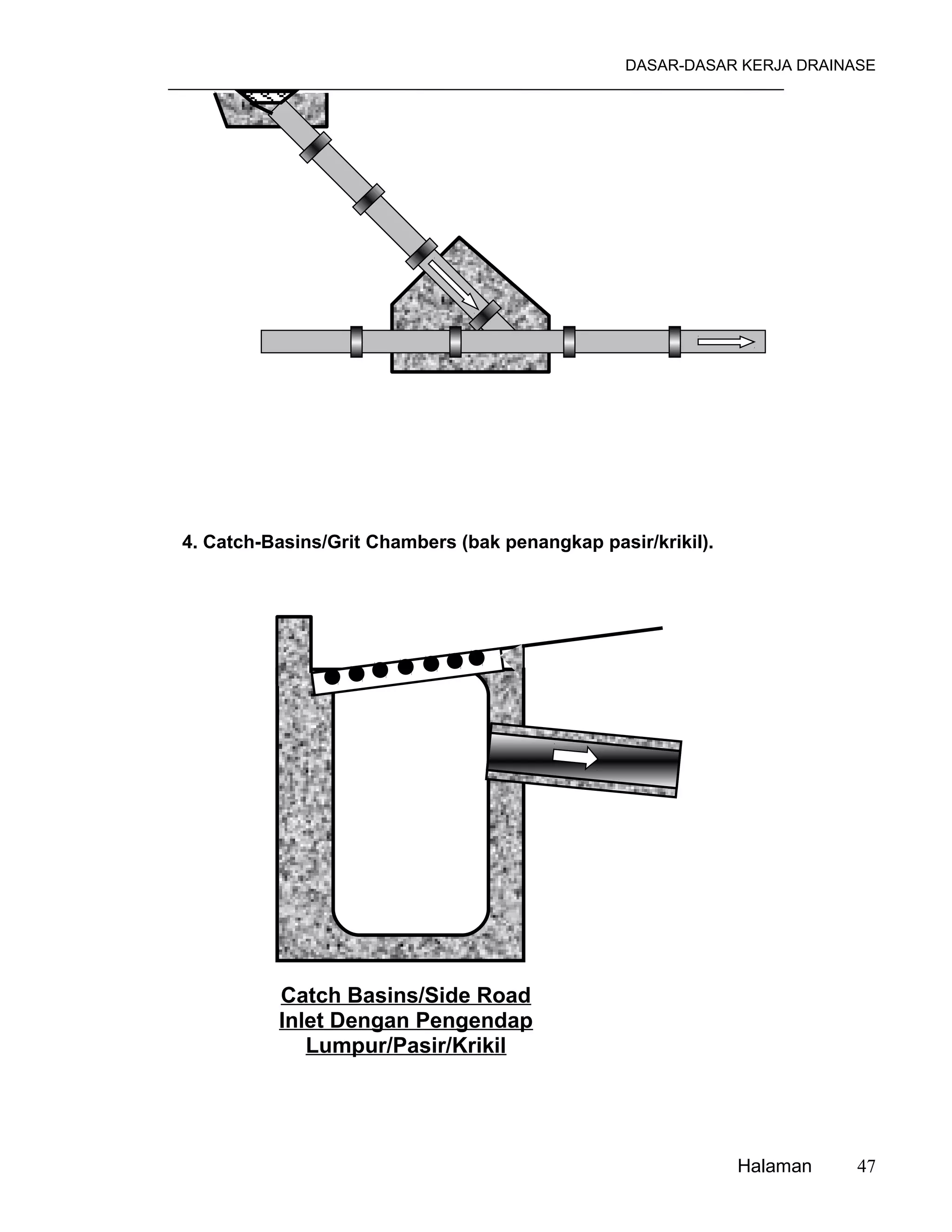 Bangunan pelengkap-instalasi-drainase-bab-5 | DOC