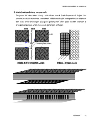 Bangunan pelengkap-instalasi-drainase-bab-5 | DOC