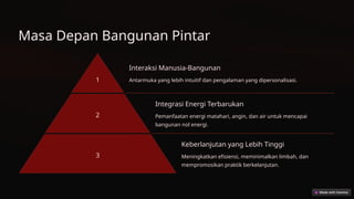 Bangunan-Pintar-Masa-Depan-Arsitektur.pptx