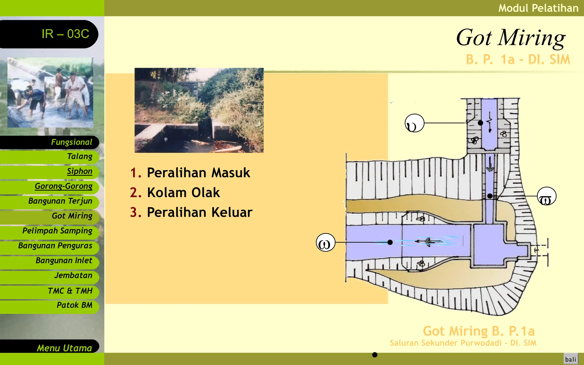 BANGUNAN IRIGASI (Bang. Pelengkap) - Fungsi dan struktur.pdf