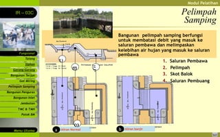 BANGUNAN IRIGASI (Bang. Pelengkap) - Fungsi dan struktur.pdf