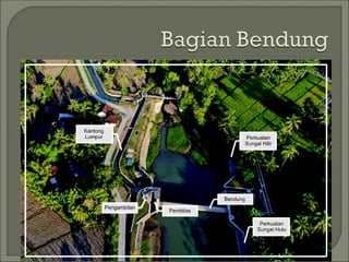 BANGUNAN IRIGASI (Bang. Utama dan Box Tersier).ppt
