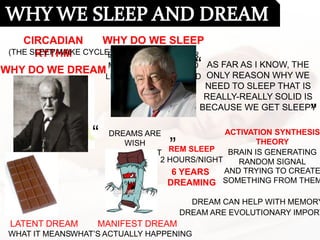 Bangun dan tidur | PPT