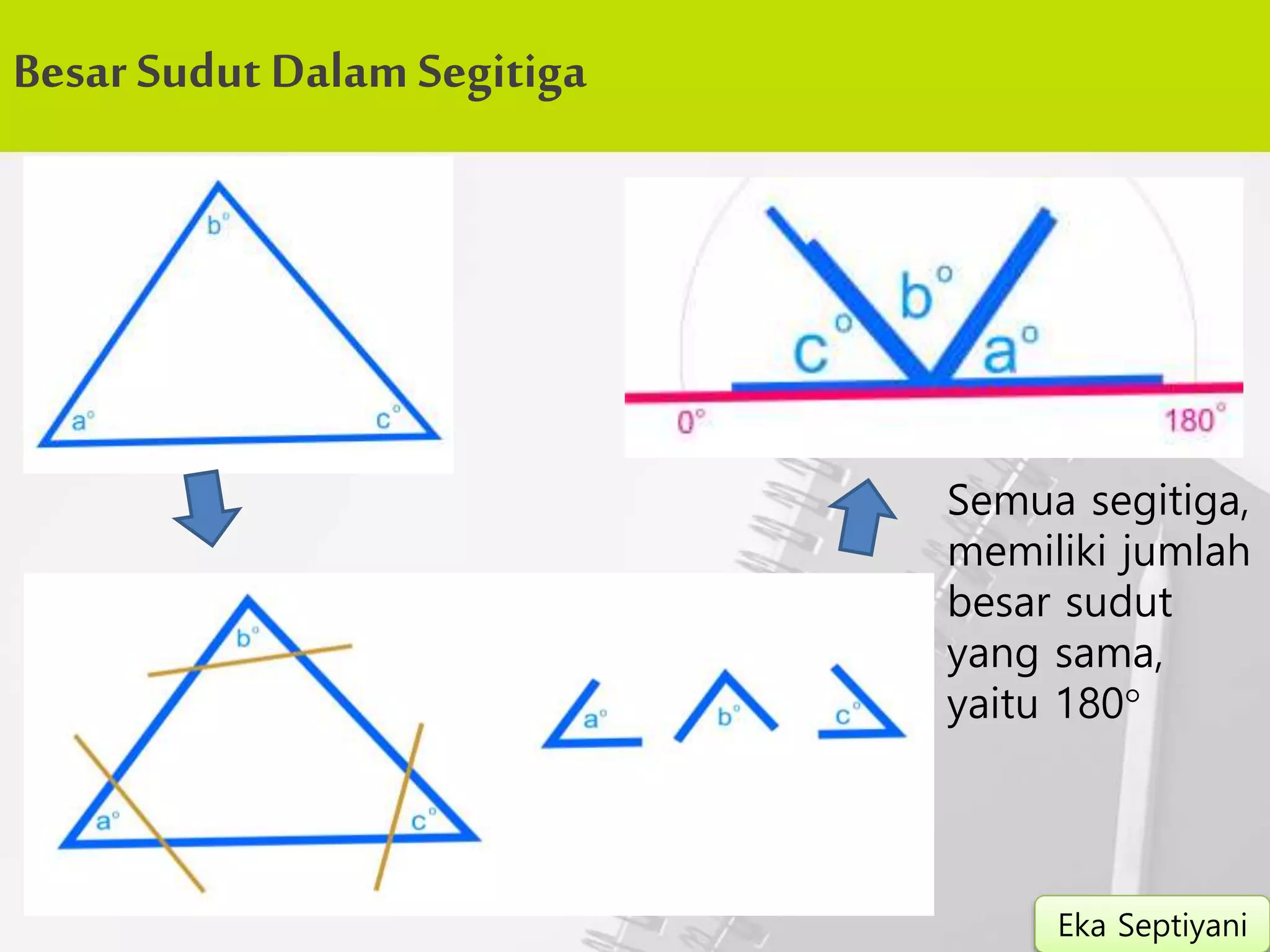 Bangun datar dan sudut | PPTX