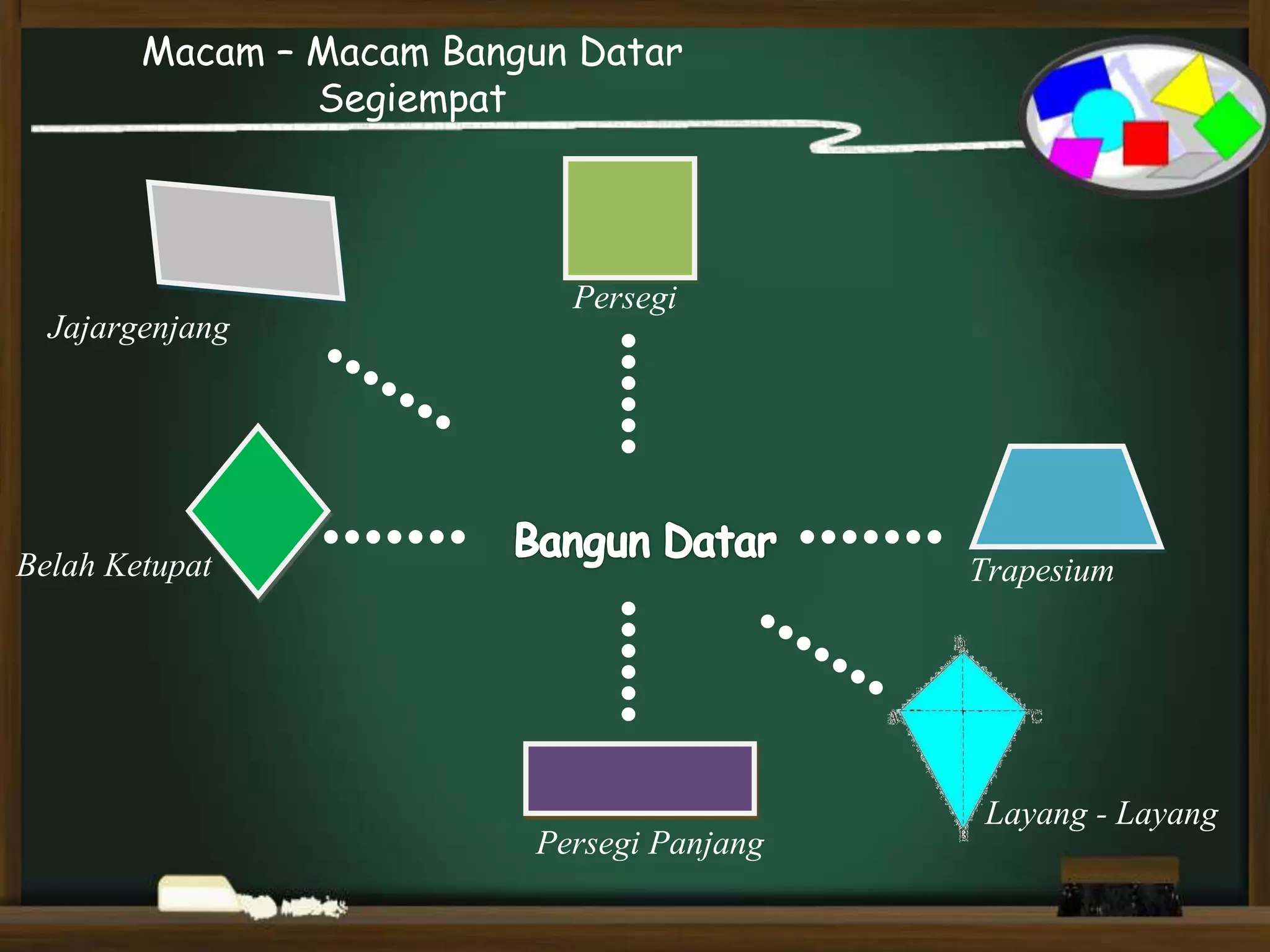 Bangun datar ppt | PPTX