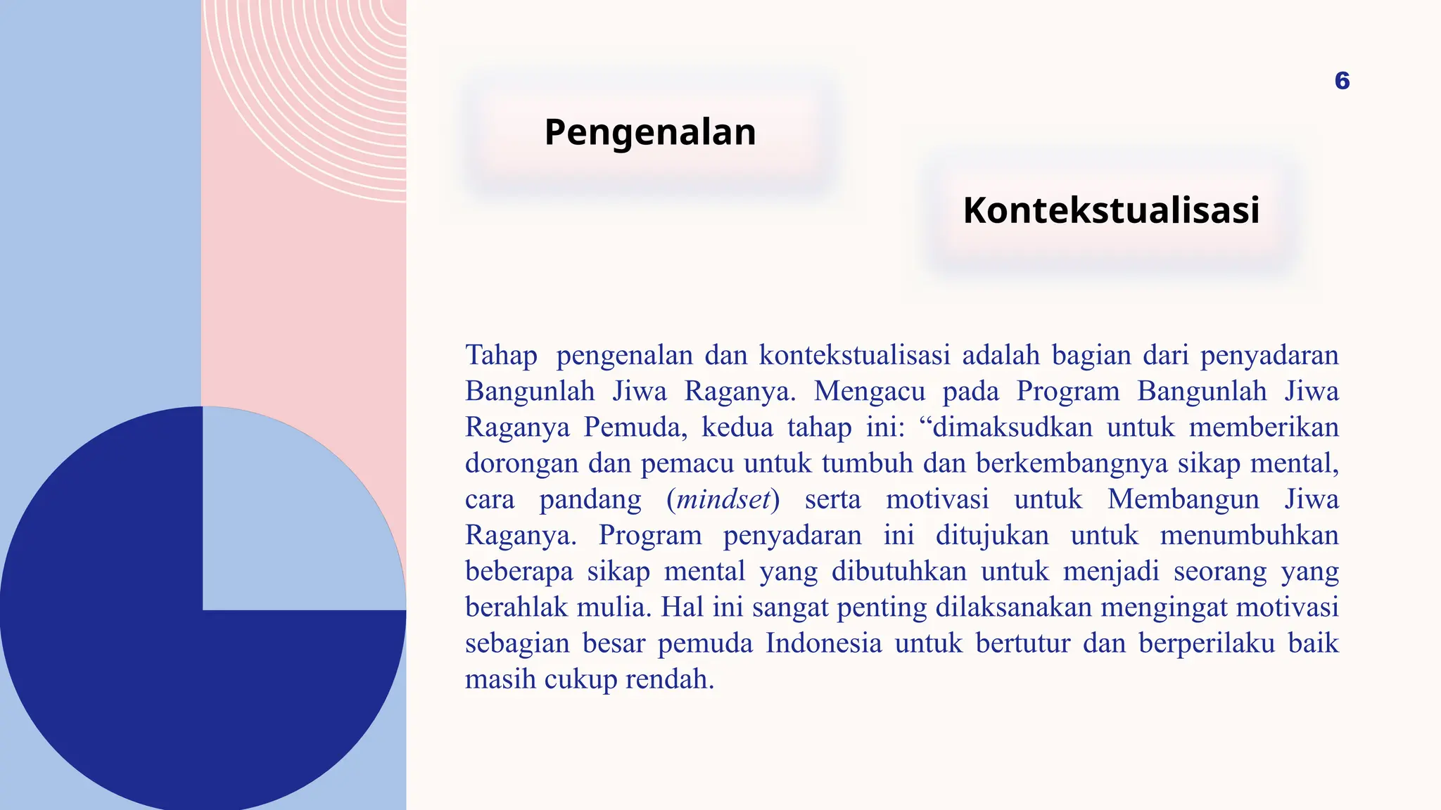 Bangunlah Jiwa dan Raganya projek profil pelajar pancasila.pptx