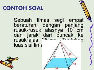 Bangun Limas | PPTX