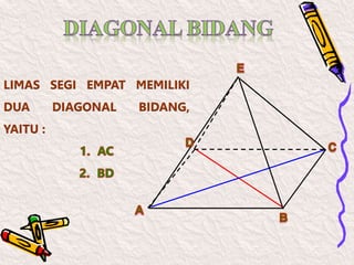 Bangun Limas | PPTX