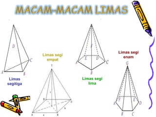 Bangun Limas | PPT