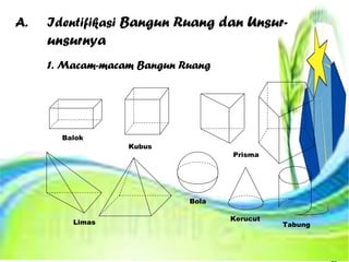 Bangun ruang | PPT
