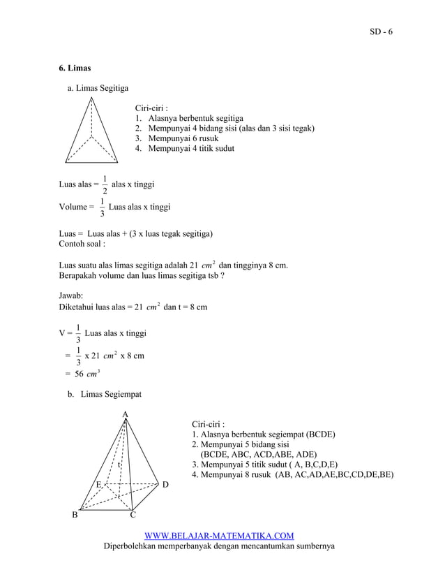 Bangun ruang. 2s = s 2. 3s = s 3. contoh soal berapa volume, luas dan keliling kubus di bawah ...