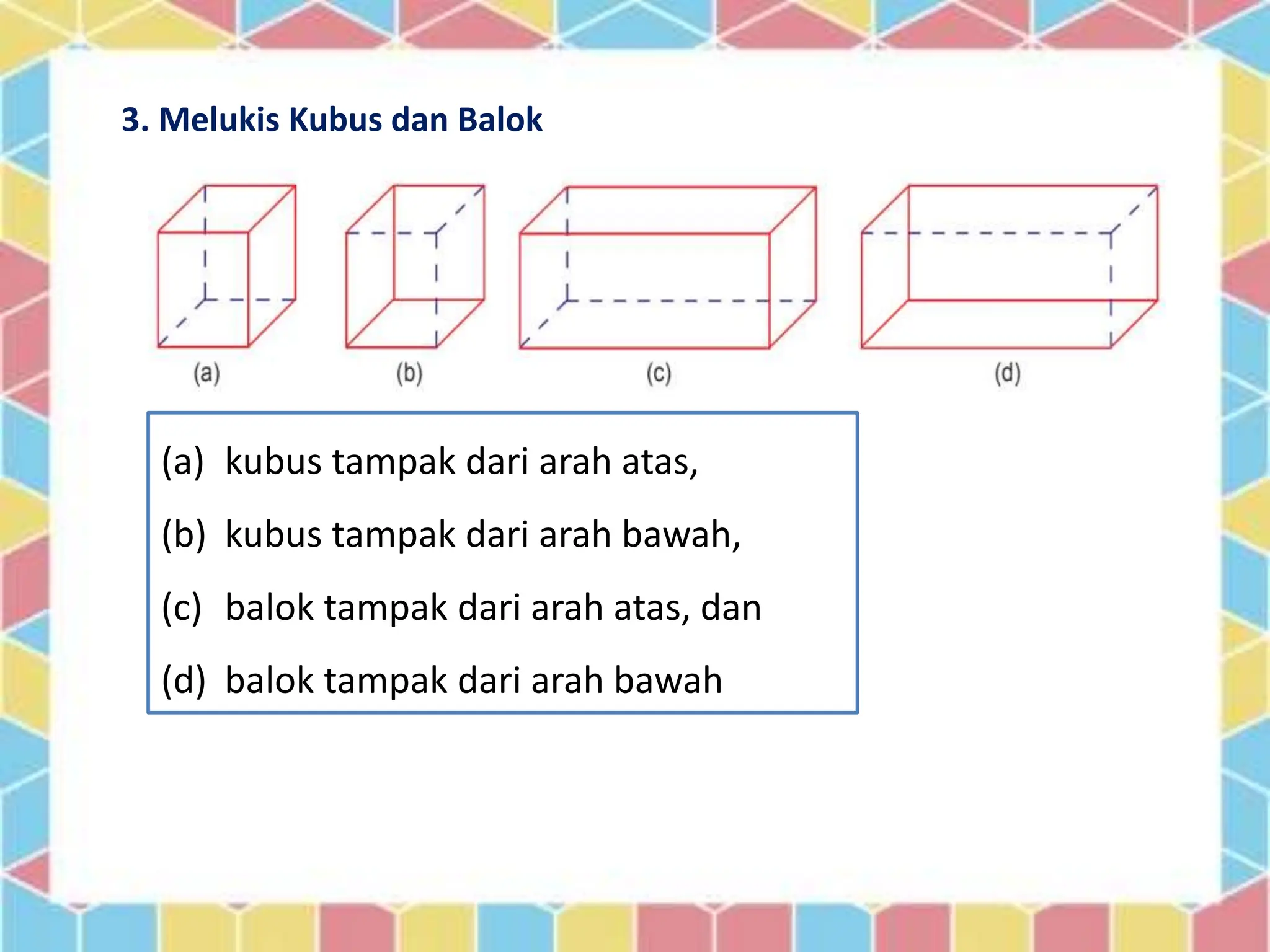 Bangun Ruang - Balok, Kubus, Prisma, dan Limas.pptx