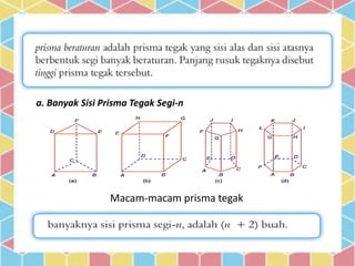 Bangun Ruang - Balok, Kubus, Prisma, dan Limas.pptx