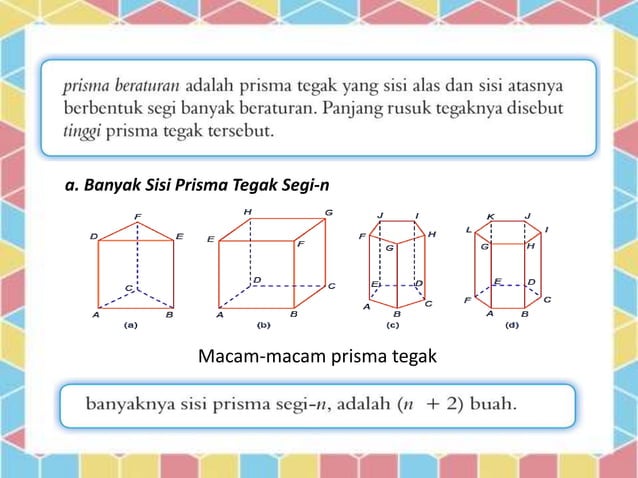 Bangun Ruang - Balok, Kubus, Prisma, dan Limas.pptx