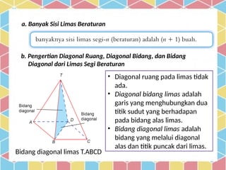 Bangun Ruang - Balok, Kubus, Prisma, dan Limas.pptx