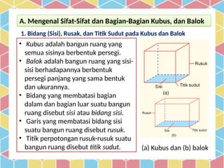 Bangun Ruang - Balok, Kubus, Prisma, dan Limas.pptx