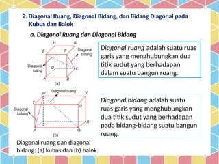 Bangun Ruang - Balok, Kubus, Prisma, dan Limas.pptx