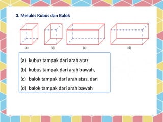 Bangun Ruang - Balok, Kubus, Prisma, dan Limas.pptx