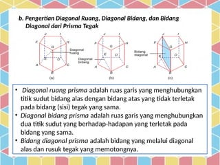 Bangun Ruang - Balok, Kubus, Prisma, dan Limas.pptx