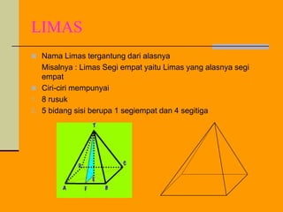 bangunruang-ppt-110129001000-phpapp01.pdf