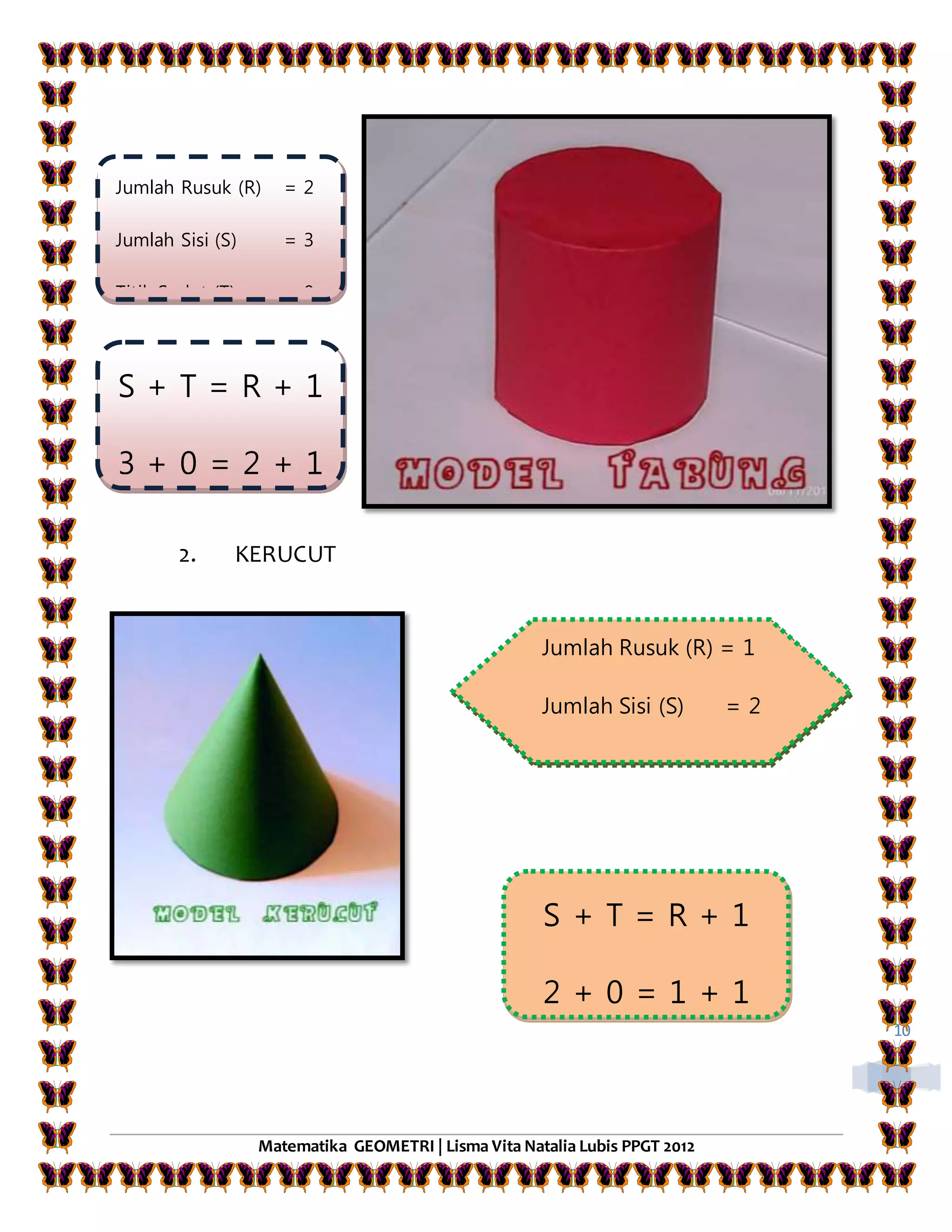 MODEL BANGUN RUANG VITA PPGT UNNES - GEOMETRI SUHITO - 2015 | DOCX | 3 ...