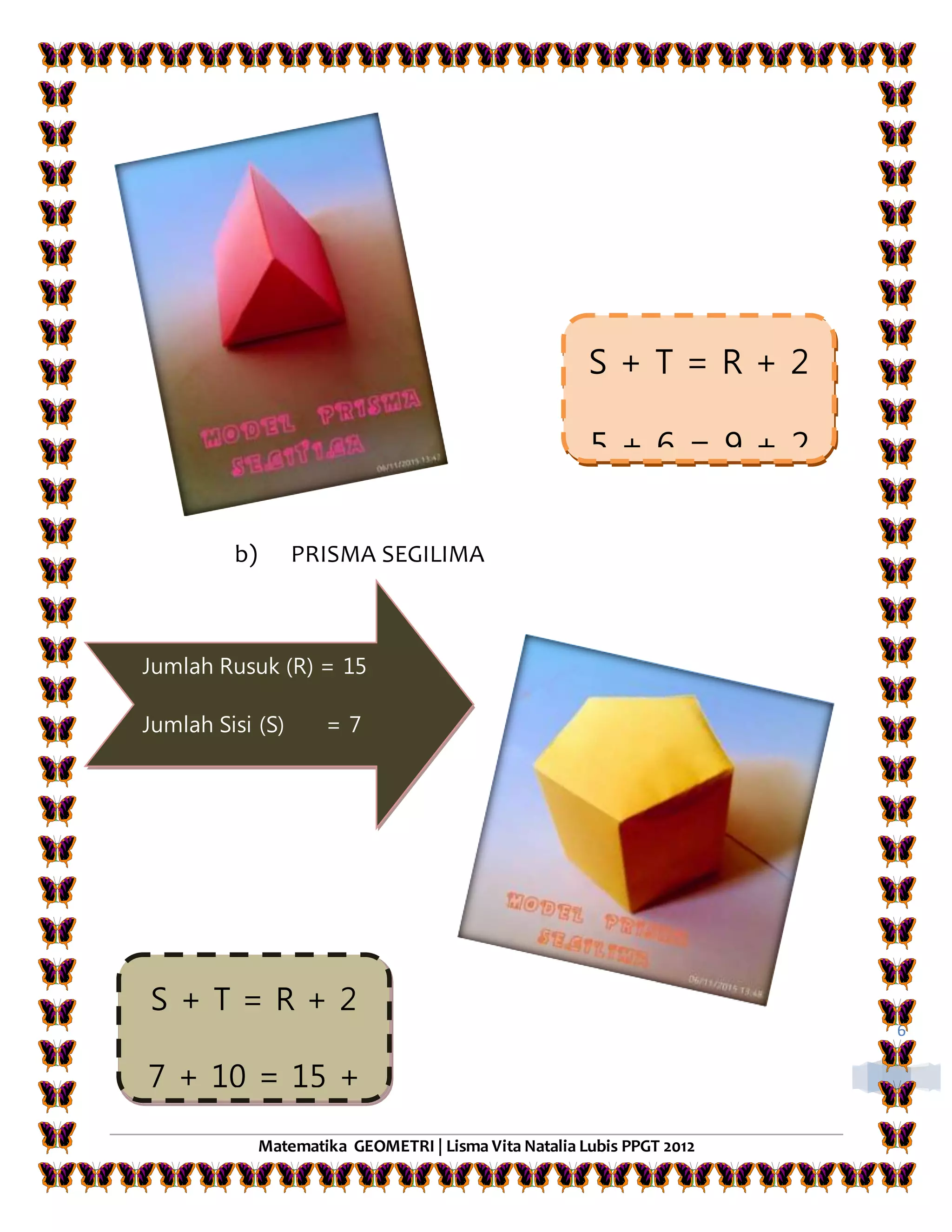 MODEL BANGUN RUANG VITA PPGT UNNES - GEOMETRI SUHITO - 2015 | DOCX | 3 ...