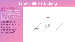 Bangun ruang (jarak titik dengan titik | PPT