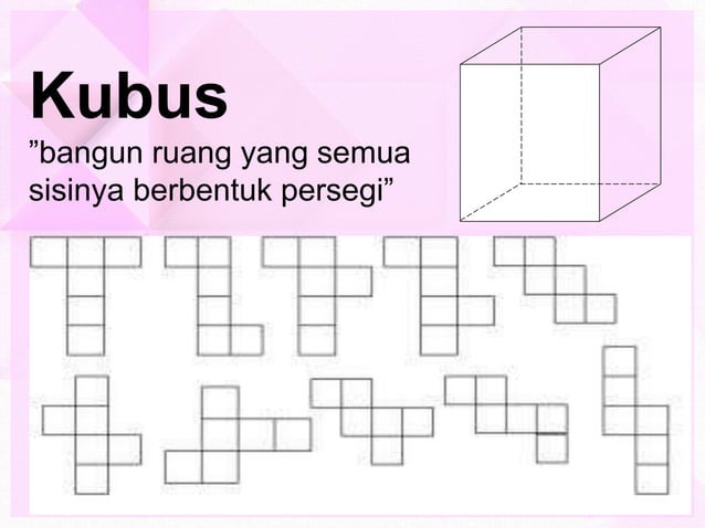 bangun ruangkls5 matematika tentang bangun ruang.pptx