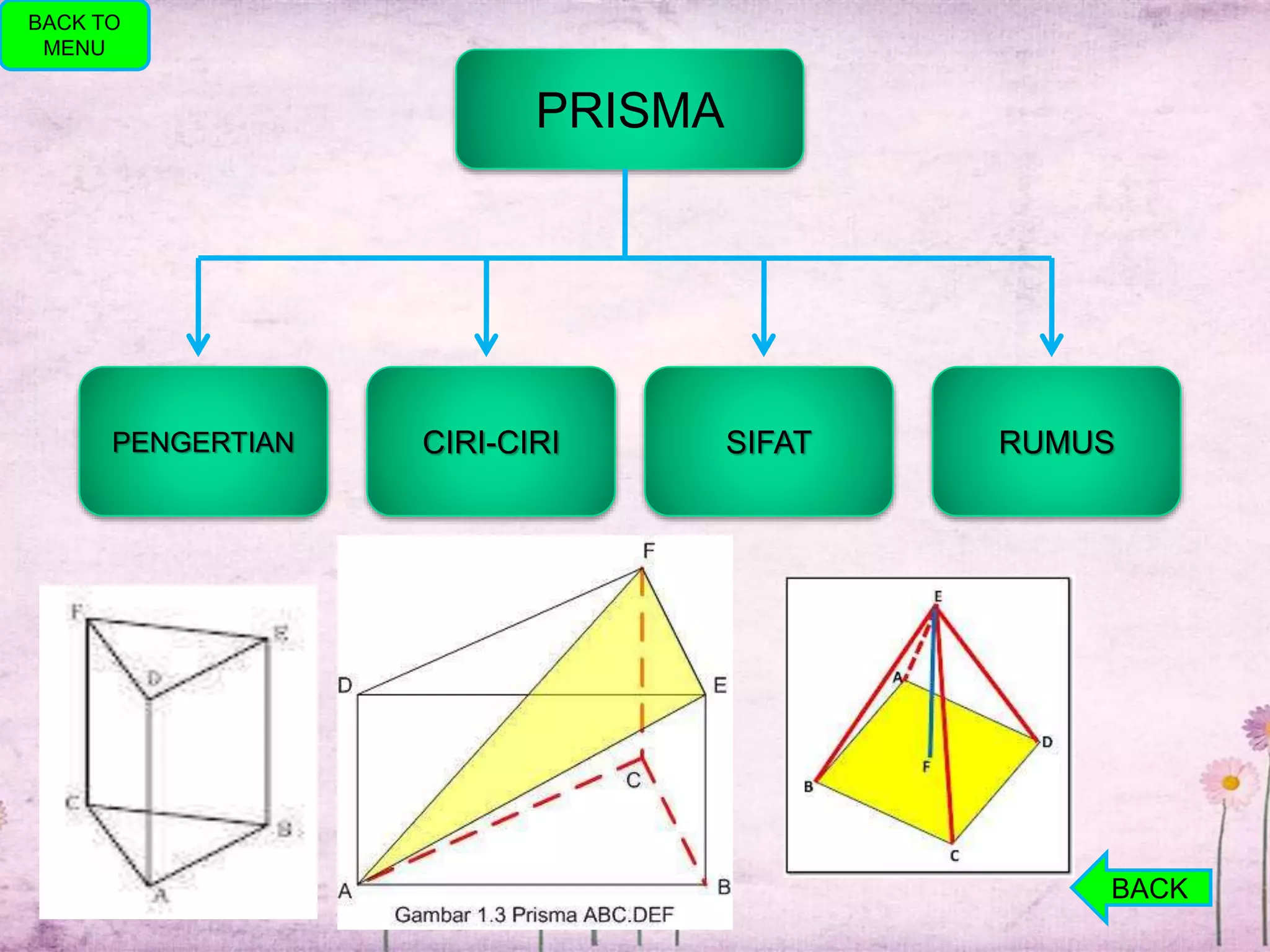 Bangun Ruang Matematika | PPTX
