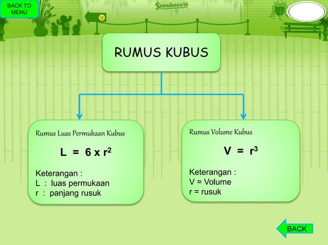 Bangun Ruang Matematika | PPT
